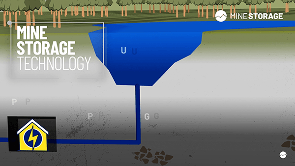 Enabler Of A Sustainable Energy Transition - MINESTORAGE